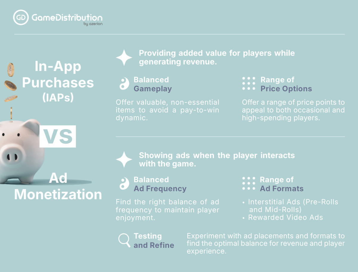 Html5 Game Monetization Strategy Trends And Models